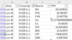 Tutorial alternative splicing: examples