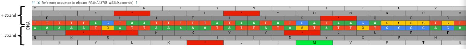 Tutorial alternative splicing: examples