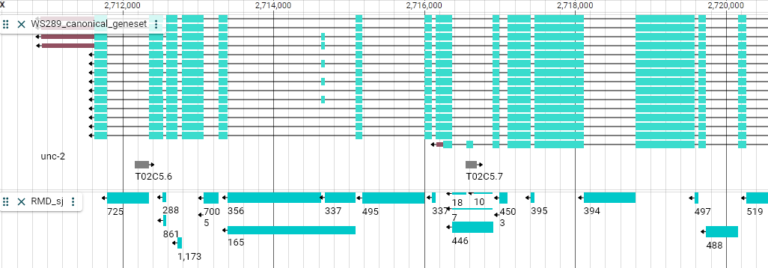 Tutorial alternative splicing: tools description